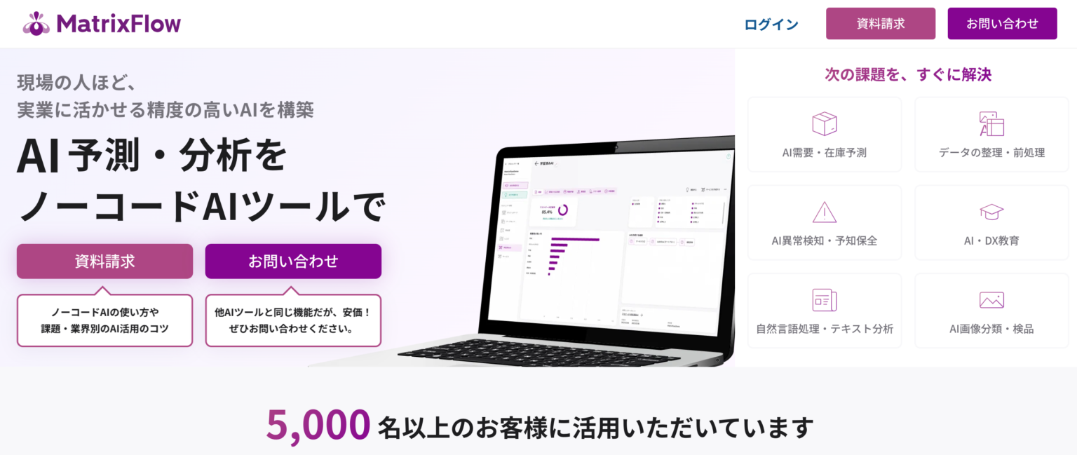 【最新】システム開発を効率化するAIツール15選！おすすめポイントも紹介 | ノーコード・ローコードに特化したシステム開発・導入支援サービス