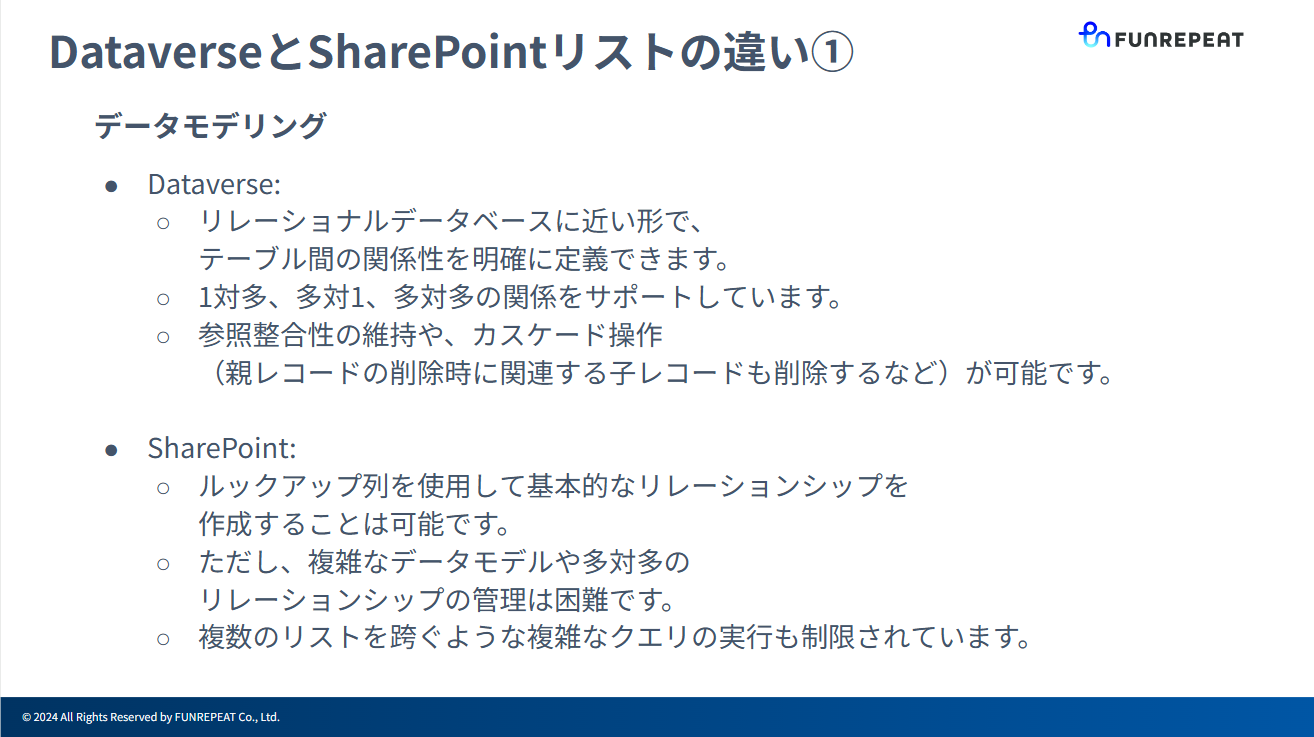 SharePointとDataverseの違いとは？メリットデメリットを徹底解説 | ノーコード・ローコードに特化したシステム開発・導入支援サービス