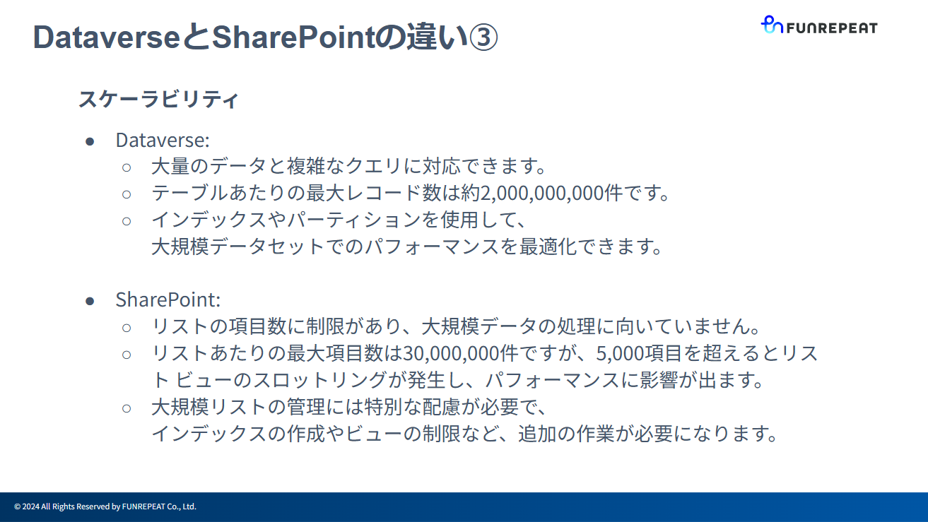 SharePointとDataverseの違いとは？メリットデメリットを徹底解説 | ノーコード・ローコードに特化したシステム開発・導入支援サービス