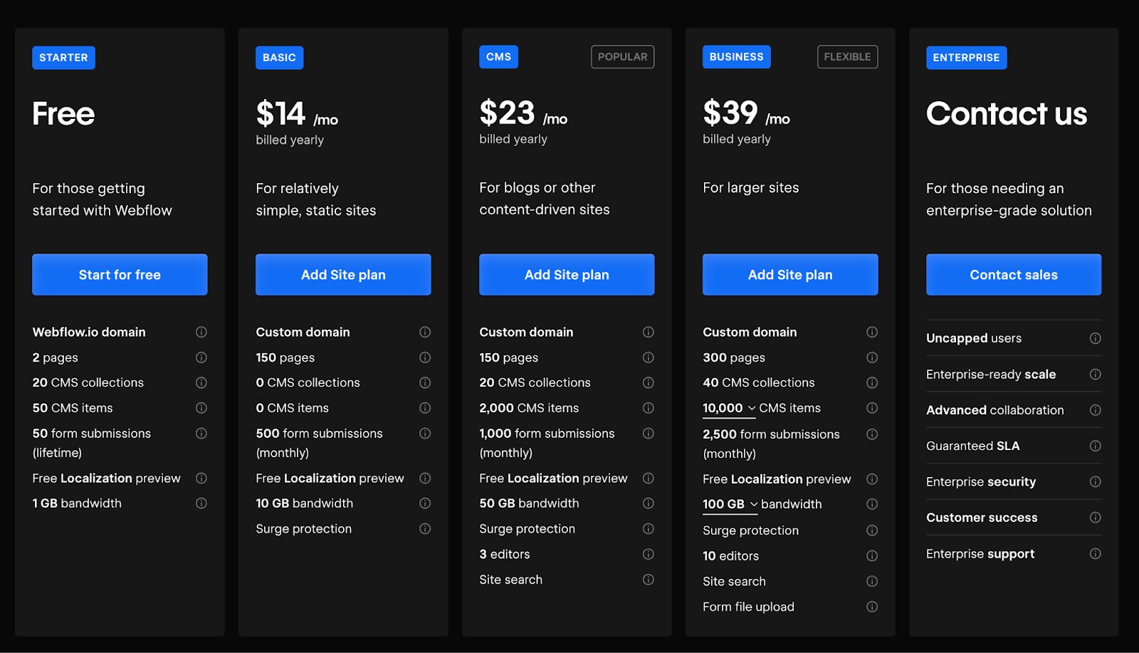 ノーコードツール「Webflow」とは？出来ることやSTUDIOとの違いを解説 | ノーコード・ローコードに特化したシステム開発・導入支援サービス
