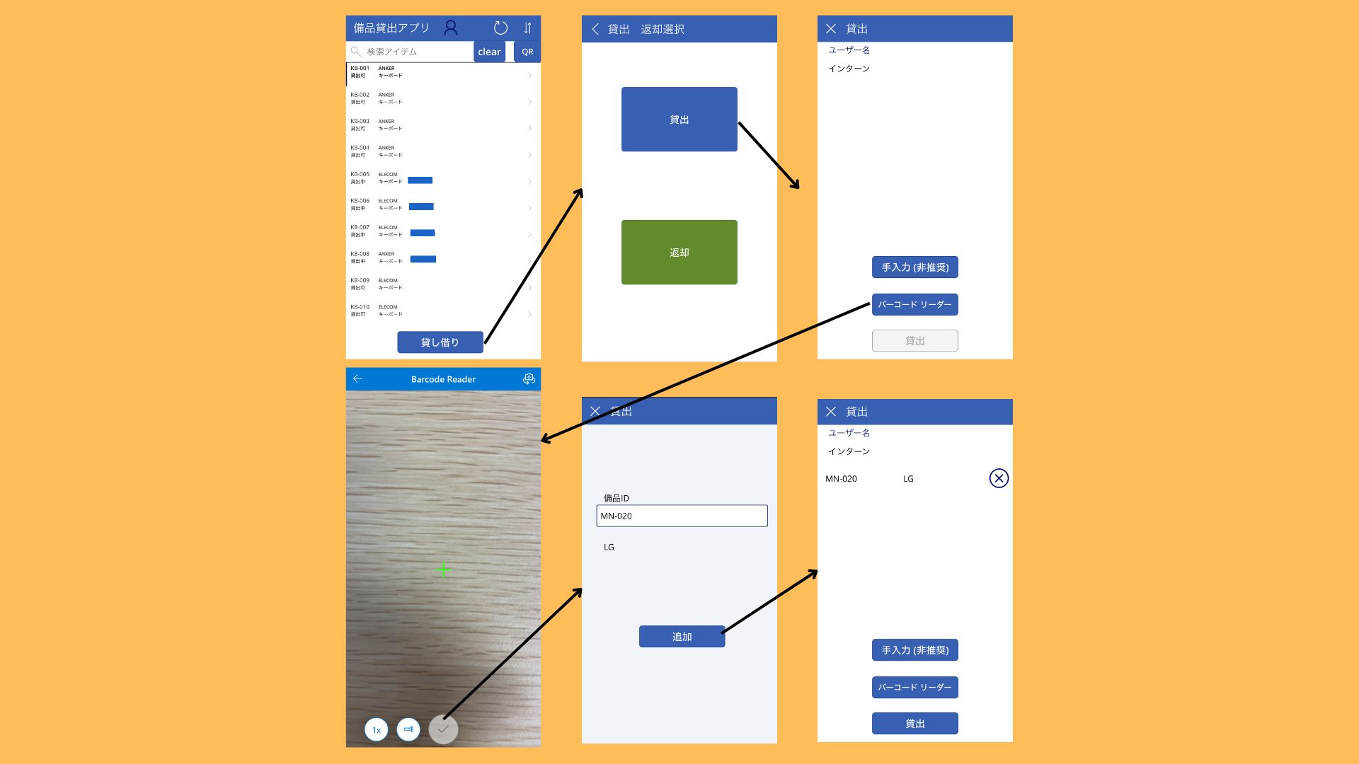 PowerAppsでQRコードを使った備品管理アプリが簡単に作成できてしまった件 | ノーコード・ローコードに特化したシステム開発・導入支援サービス