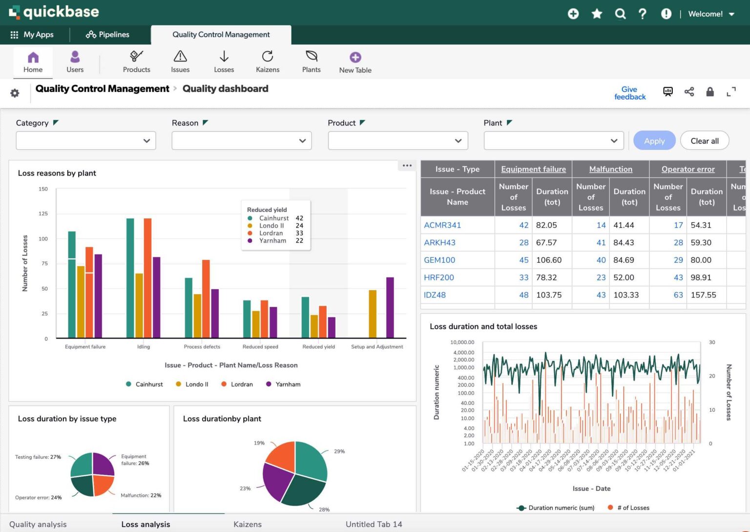 【2025年】超有能ノーコードツール10個を徹底比較【メリット・デメリット】 | ノーコード・ローコードに特化したシステム開発・導入支援サービス